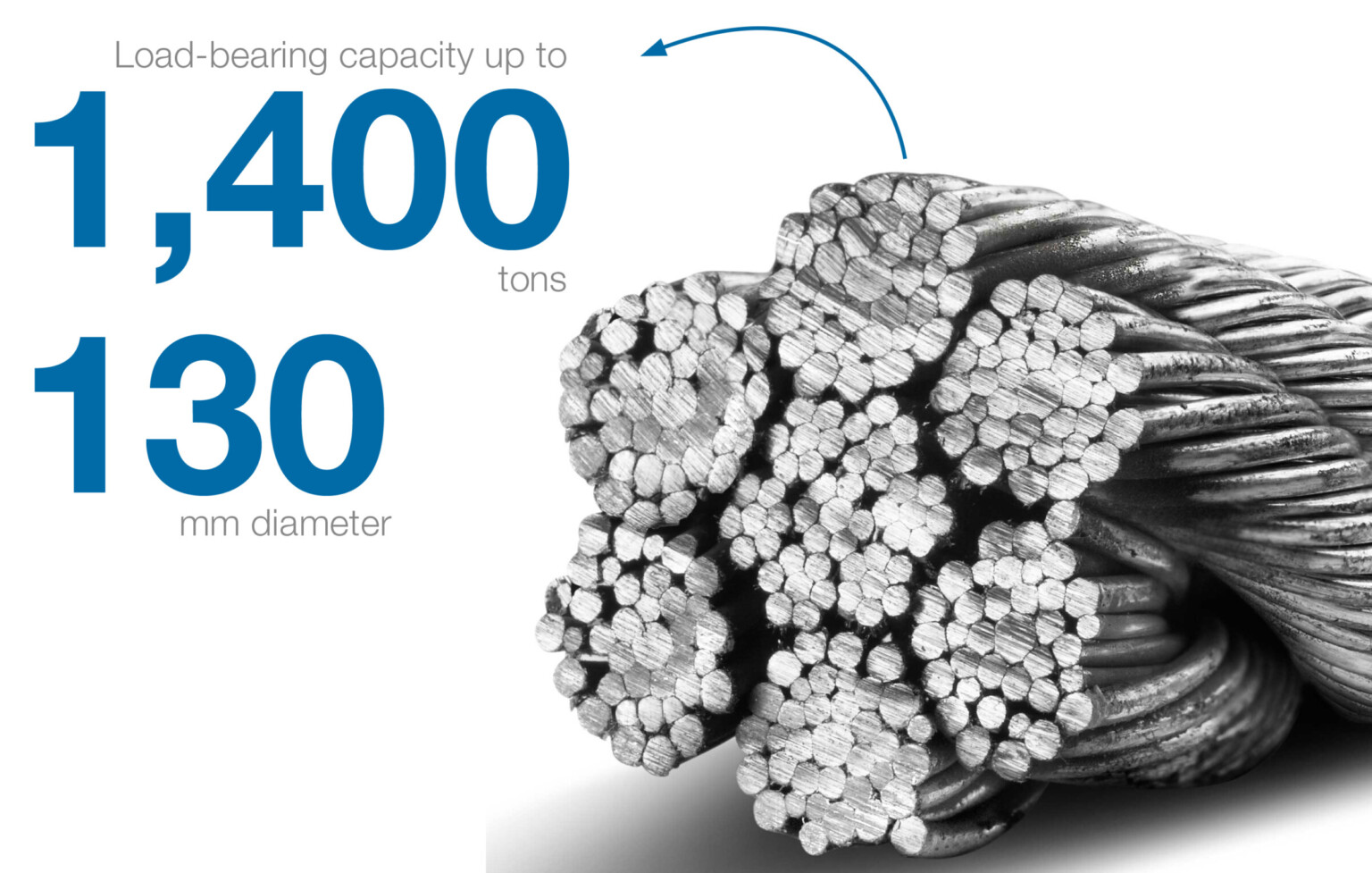 Building bridges with wire erosion. High-performance tools for extra ...